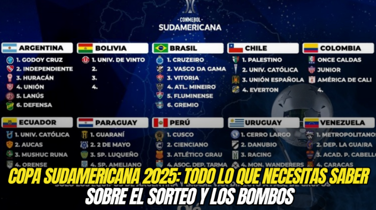 Copa Sudamericana 2025: Todo lo que necesitas saber sobre el sorteo y los bombos | Wplay.co